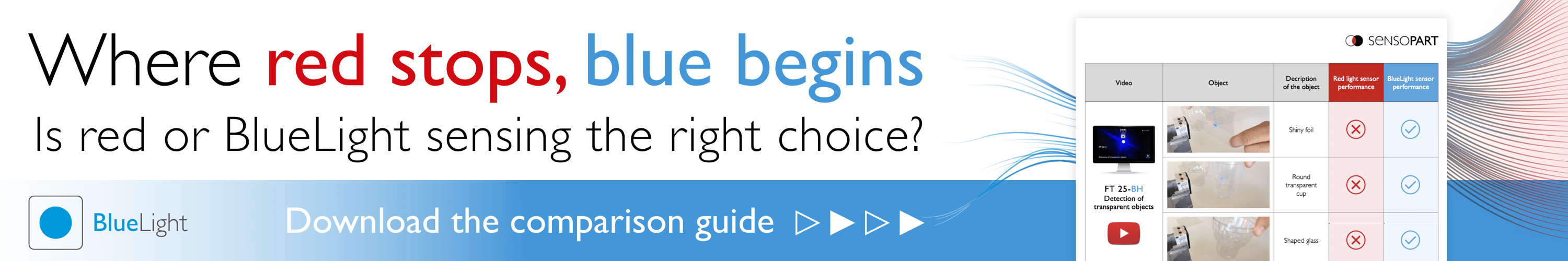 BlueLight Technology | SensoPart